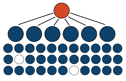 Immunization Resources for Patients | Health and Human Services North Dakota